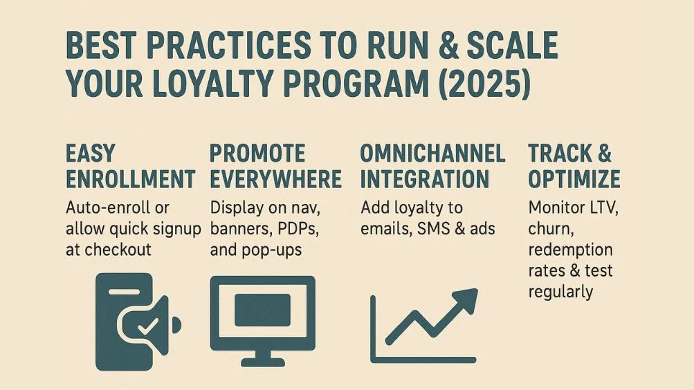 7 Stellar Examples of E-commerce Loyalty Programs in 2025